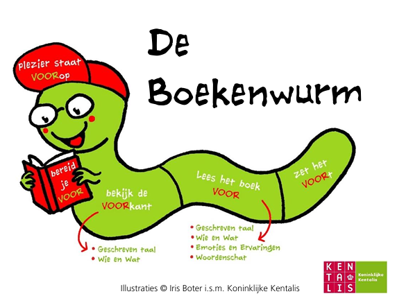 De Boekenwurm - folder en werkwijze (pdf)