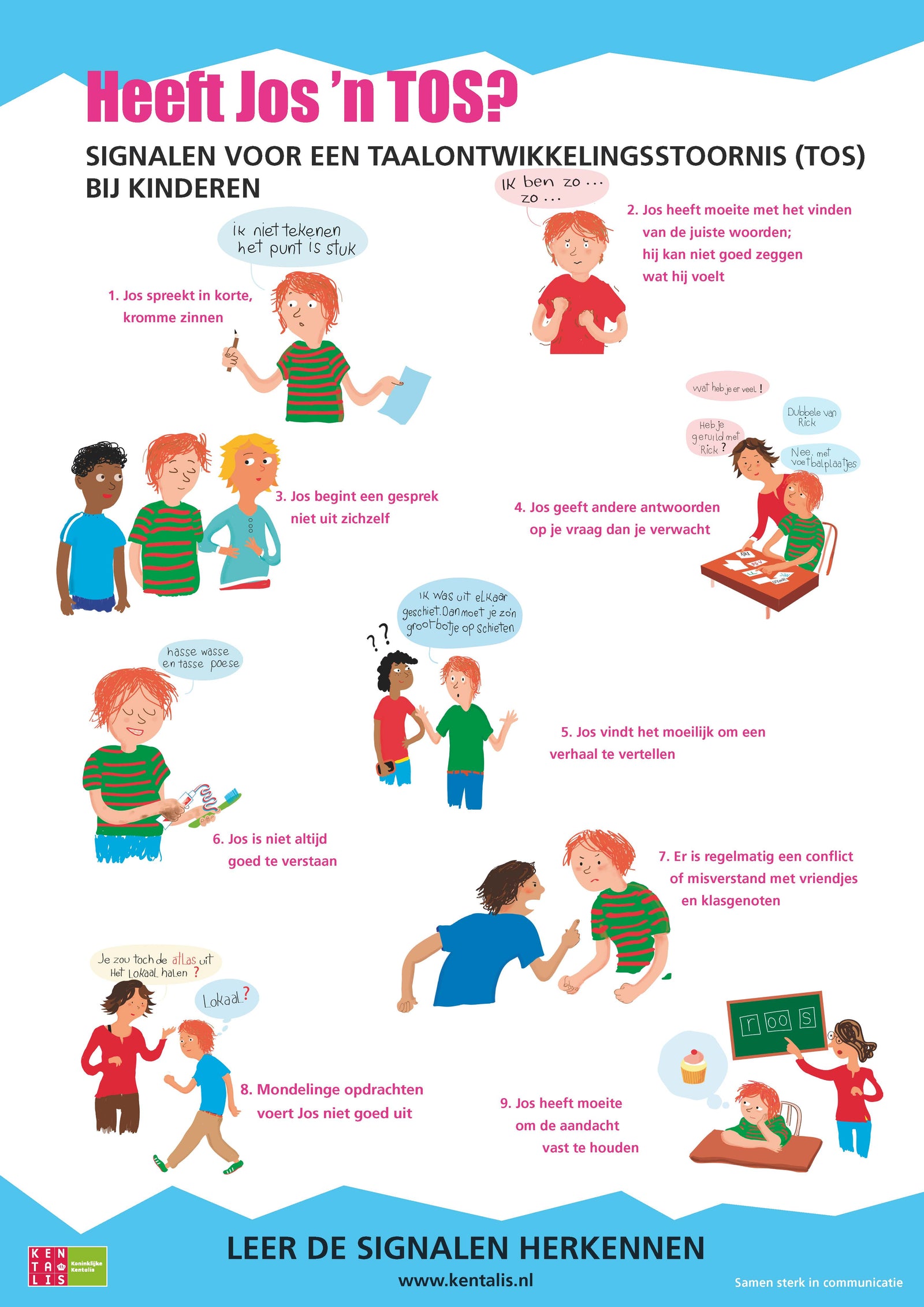 Signaleringsposter Heeft Jos TOS? - kinderen